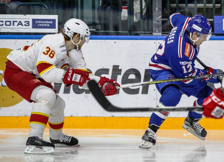Jokerit Helsinki in Top 30 – St. Petersburg am erfolgreichsten – Zweite ...